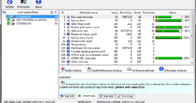 Monitor your hard disks with Active@ Hard Disk Monitor